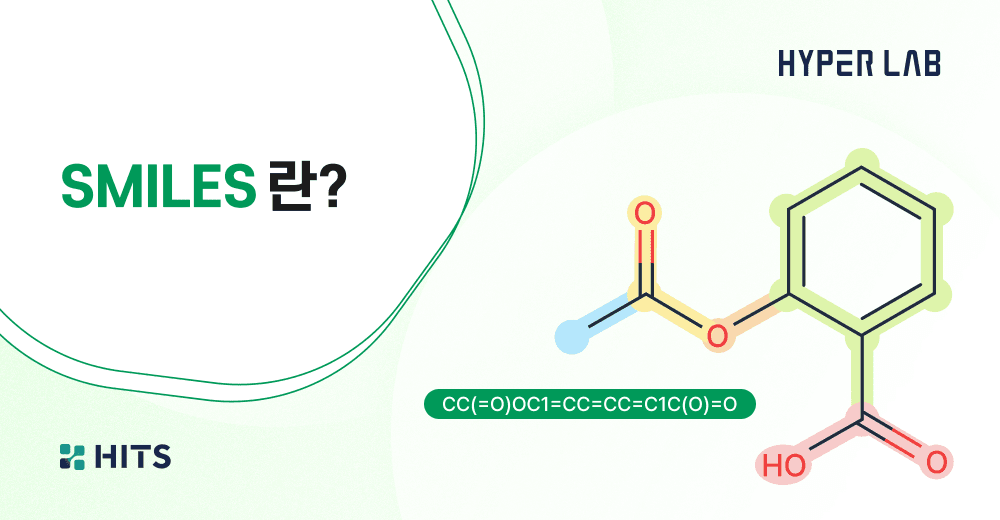 SMILES(Simplified Molecular Input Line Entry System)란?